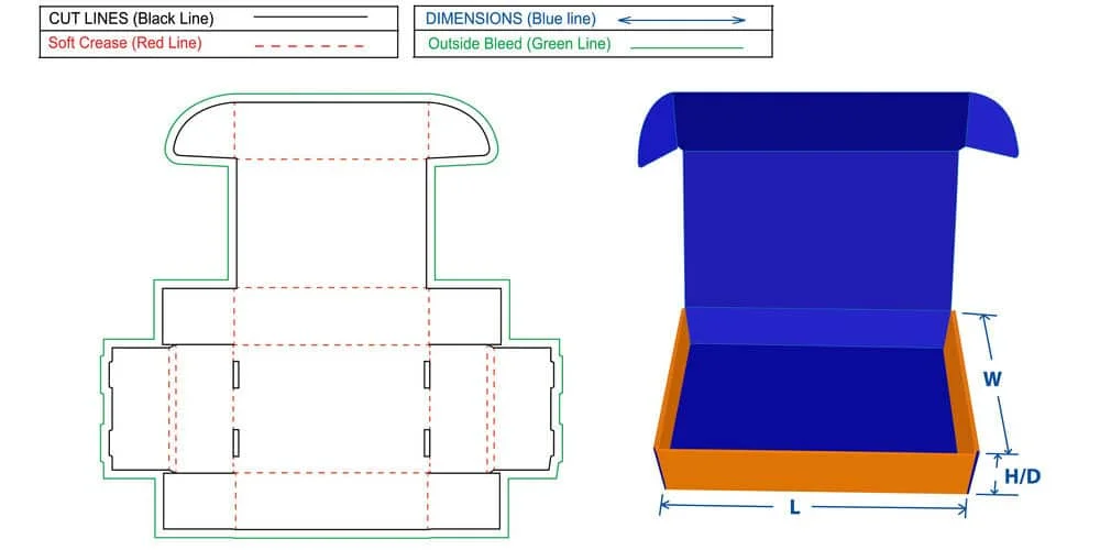 It's All About Dieline Packaging And Printing