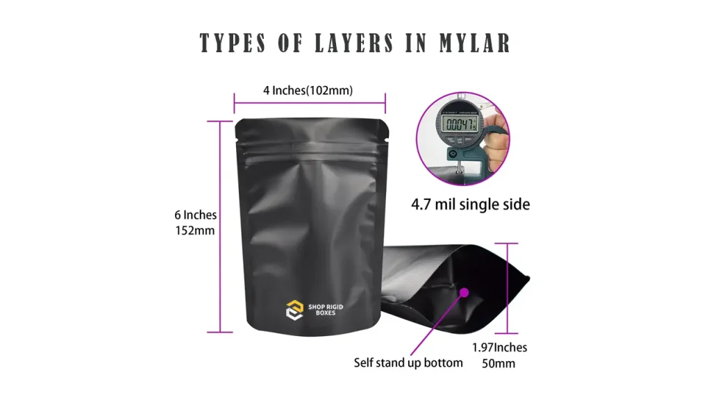 The Science behind Mylar's Durability in Packaging